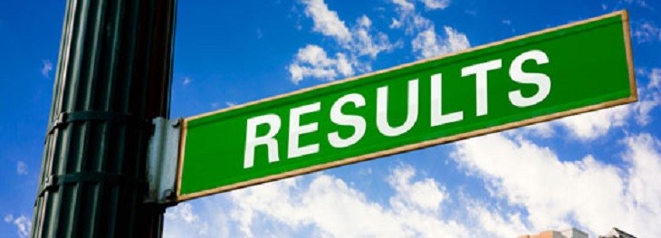 Rani Durgavati Vishwavidyalaya (RDVV Jabalpur ) B.P.Ed. 2nd Sem Results ...