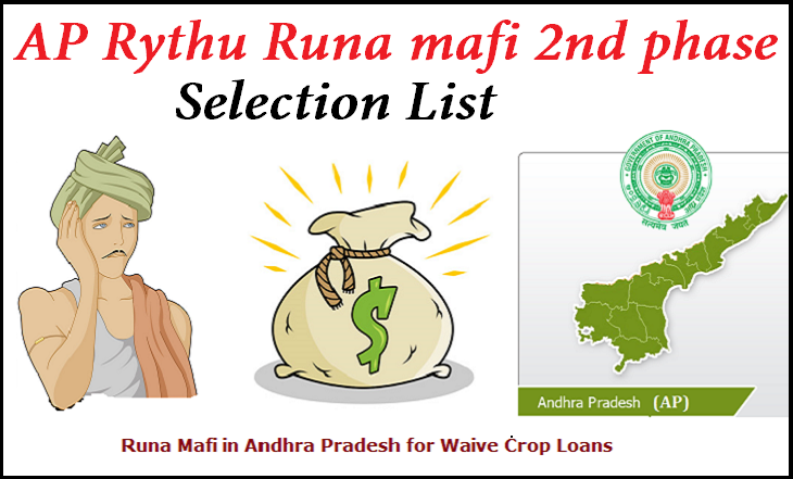 AP Raitu Runa Mafi 2nd Phase List Selection Status Check @apcbsportal.ap.gov.in