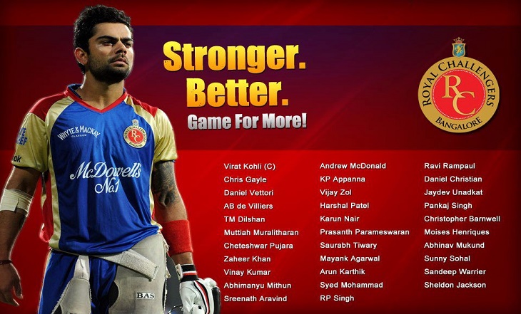 IPL 2015: Royal Challengers Bangalore Squad 2015 – RCB IPL 8 Complete ...