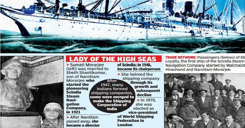 This Story Of How Indians Fought The British On High Seas Will Make You ...
