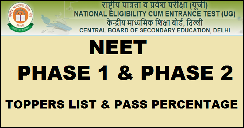 NEET 2016 Toppers List| AIMPT Phase I & Phase 2 Highest Marks & Pass ...