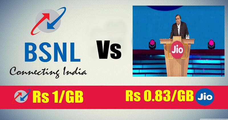 Reliance Jio GigaFiber Launches “The Cheapest Ever” Broadband Plans In ...