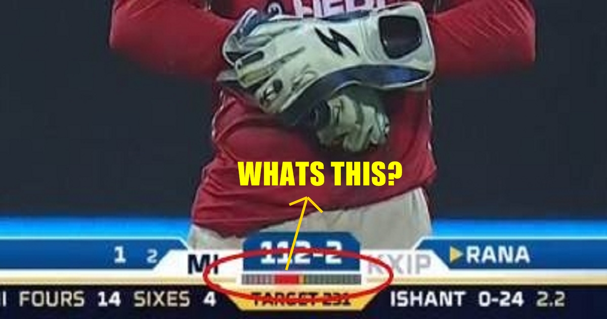 Ever Wondered What The Green/Red Bars Below The Team Score In IPL ...
