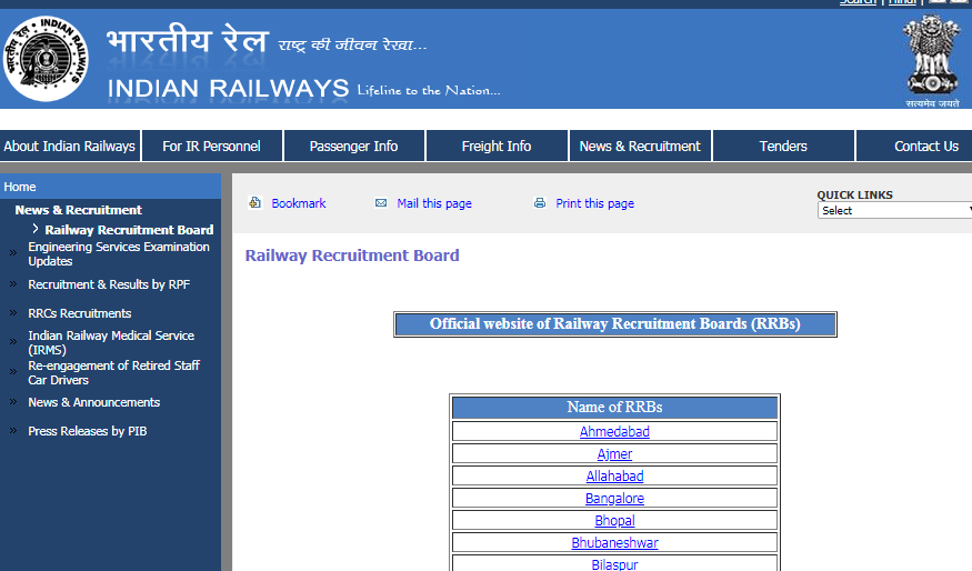 RRB Group D Admit Card 2018 Release Date September 15 (Tentative)