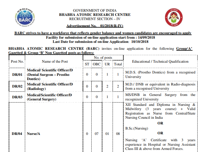 BARC Nurse/A & Scientific Assistant/B (Radiography) Recruitment 2018: ...
