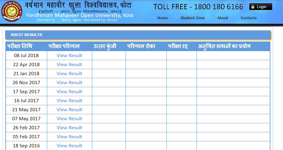 RSCIT Result 2019 Date, Roll Number, Name Wise, VMOU KOTA