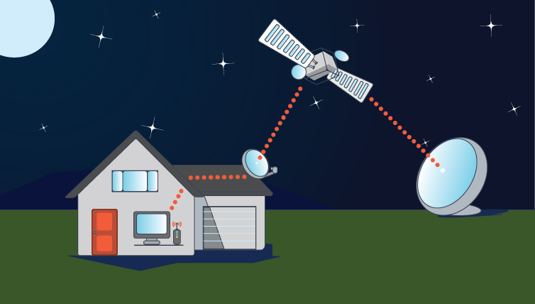 Satellites To Beam Internet To Remote Areas Of The World