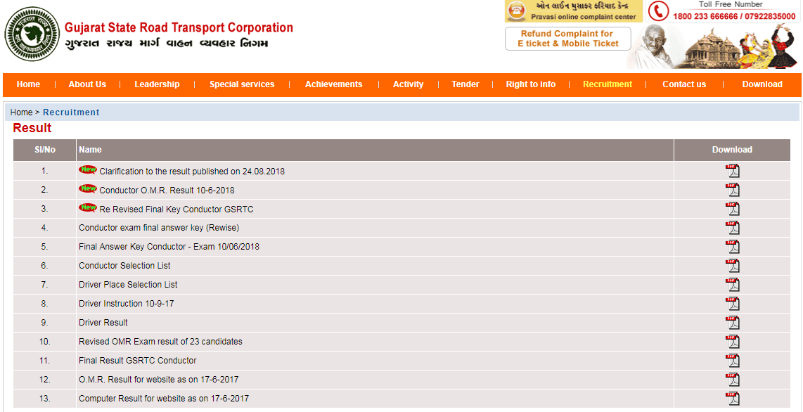 GSRTC Driver Merit List 2018 PDF Download @ www.gsrtc.in