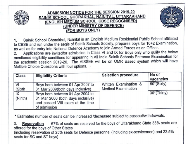 Sainik School Ghorakhal Admission Form 2018-19, Entrance Exams