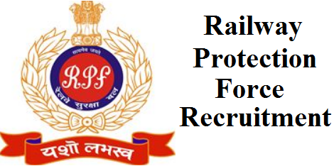 How To Check Railway Protection Force (RPF) Sub Inspector Exam Result ...